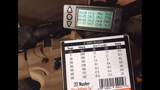 Gun Review: The Nosler Varmageddon .22 AR Rifle - Athlon Outdoors