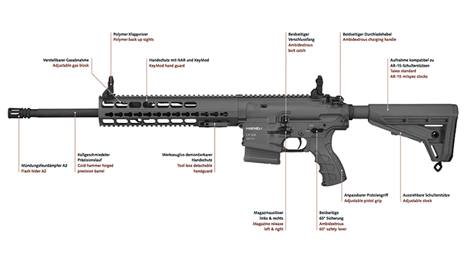 Haenel Defence Unveils CR 308 Rifle at Enforce TAC, IWA Exhibitions ...